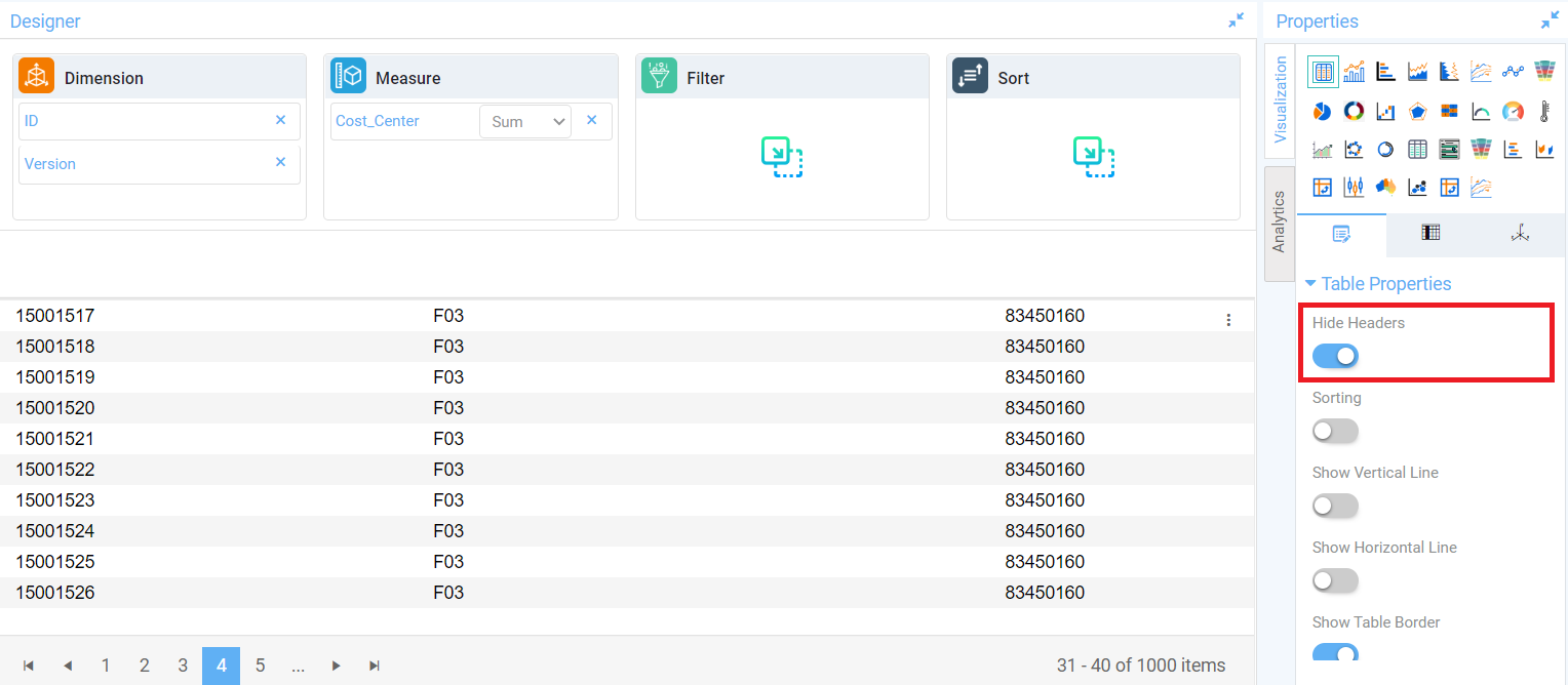 Hide Headers In A Table Charts Join The Conversation 