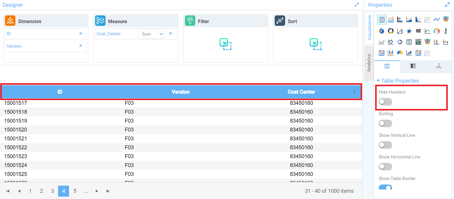 Hide Headers In A Table Charts Join The Conversation 